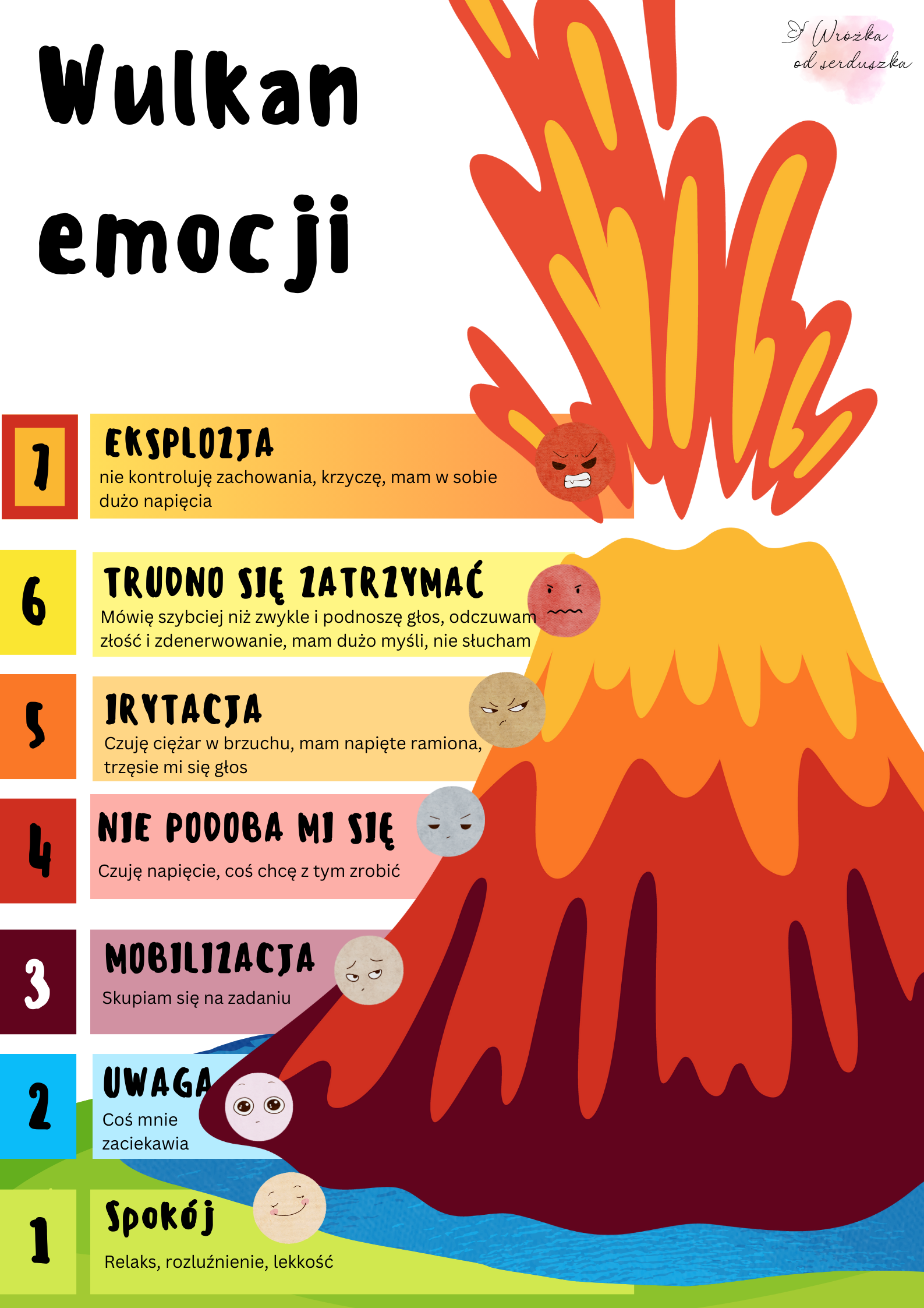 Izabela Szczepaniak | Zeeg